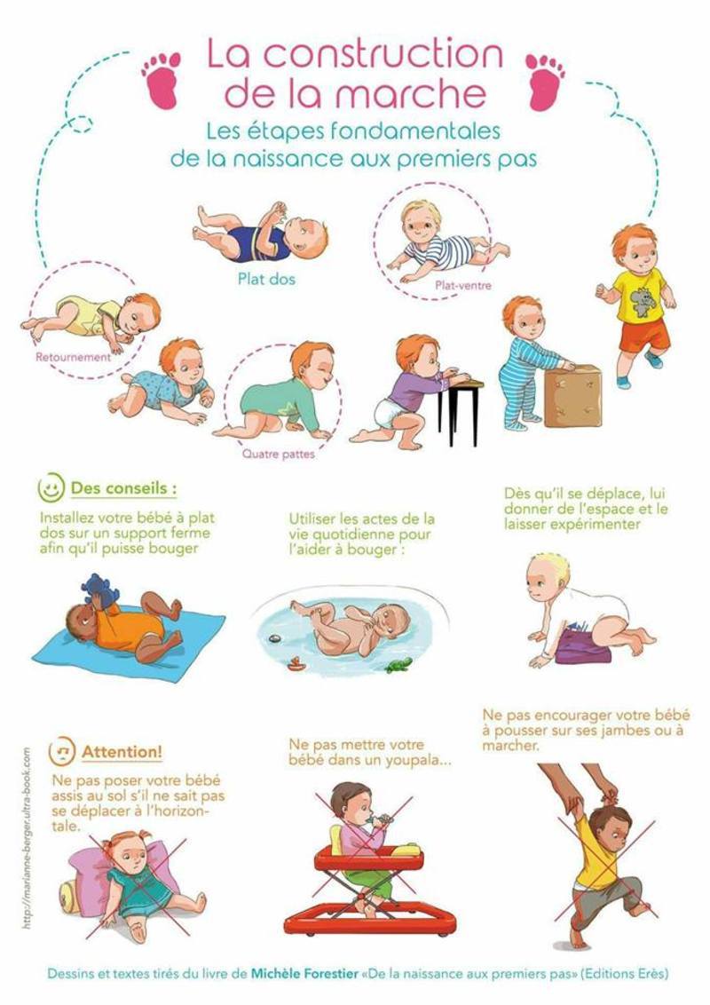les besoins fondamentaux de l enfant les besoins fondamentaux de l enfant
